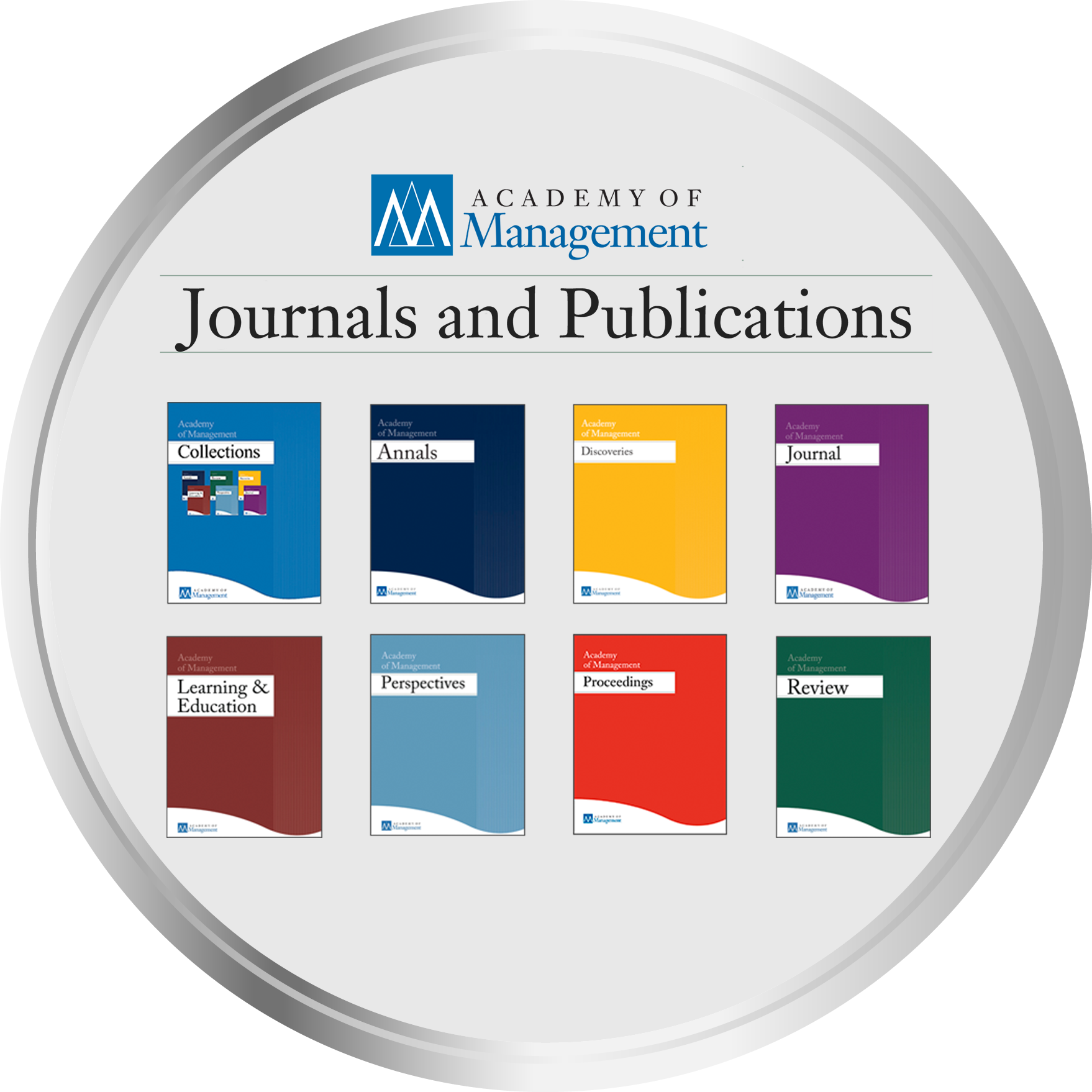 Publishing with AOM
